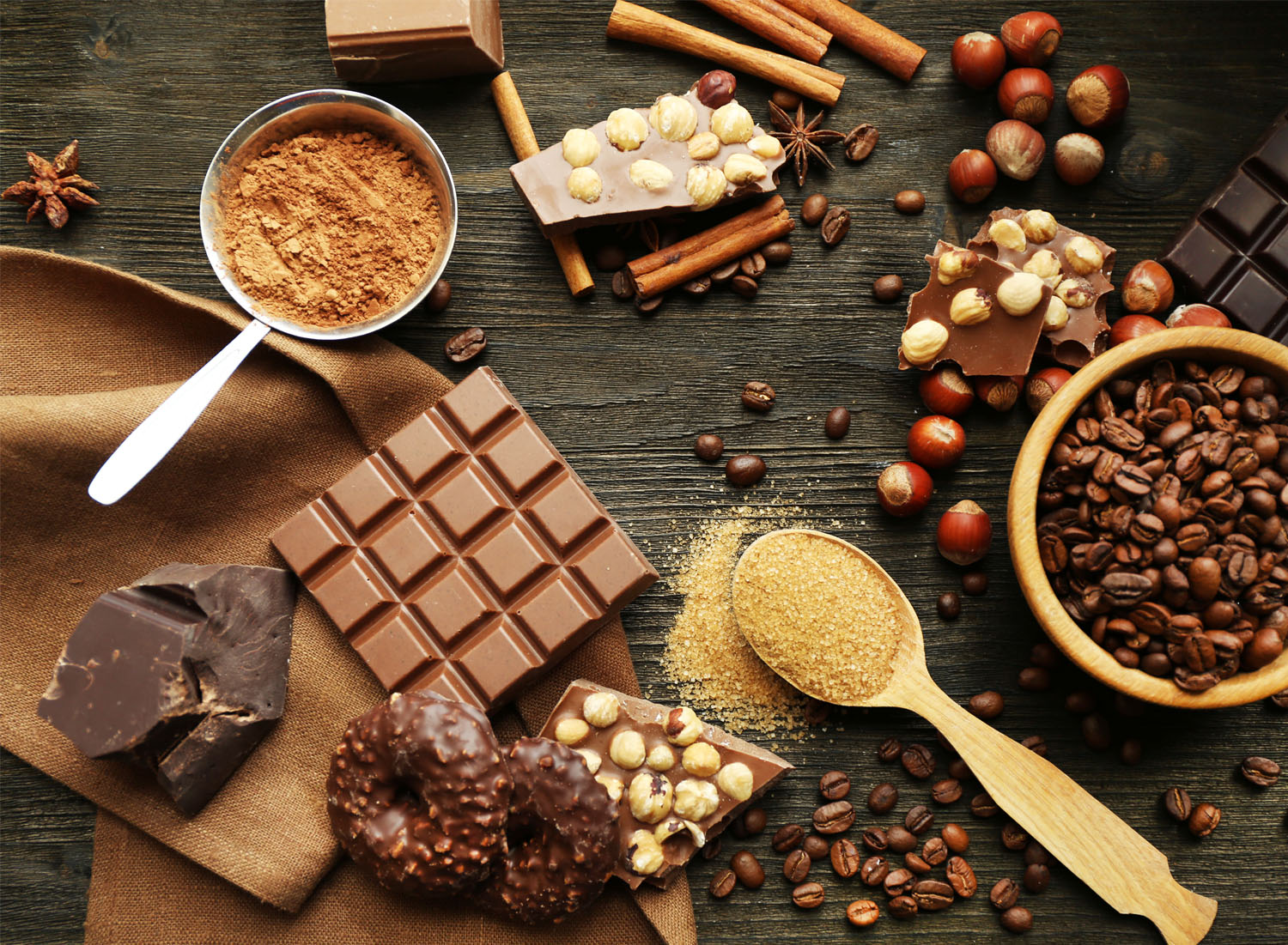 About Us – SweetLAB